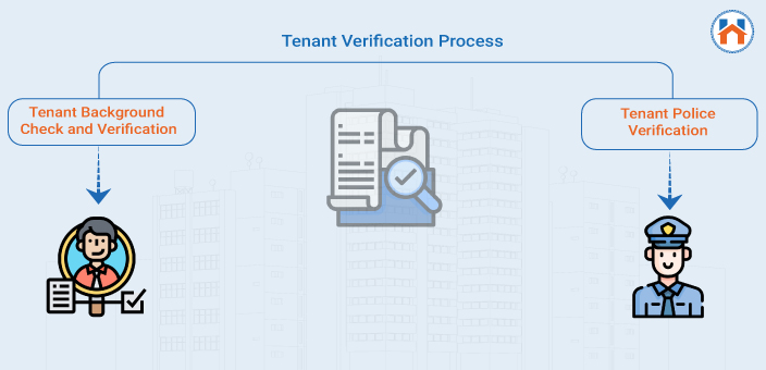 Tenant Verification: Complete Guide on Verifying Tenant Details ...