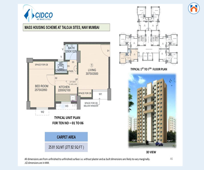 CIDCO Lottery Registration 2022 - Latest Update, Eligibility Criteria ...